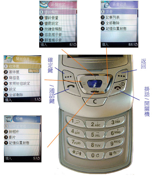 三星另一攻佔市場武器 SGH-D418 滑蓋手機 (上)- SOGI 手機王